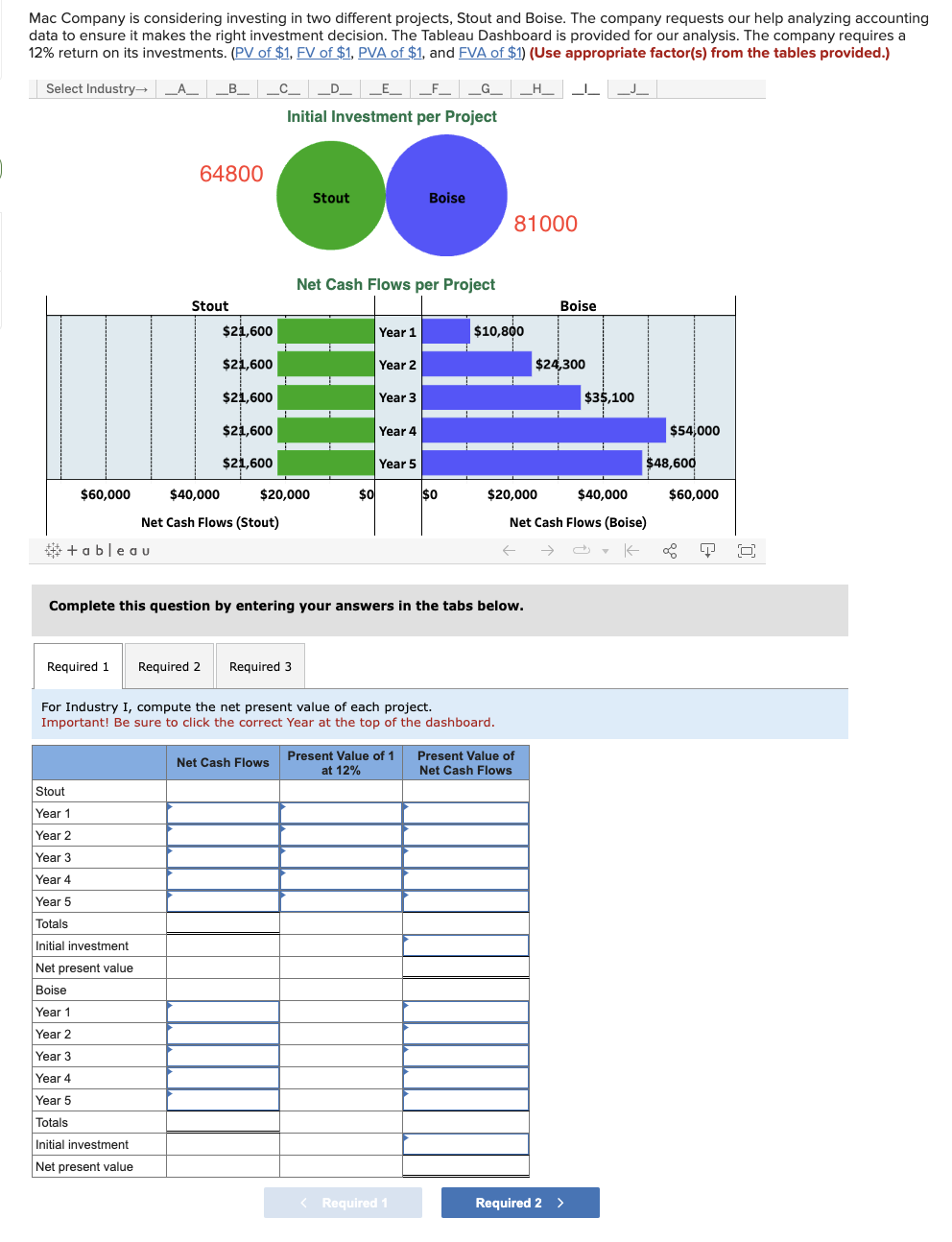 Solved Mac Company is considering investing in two different | Chegg.com