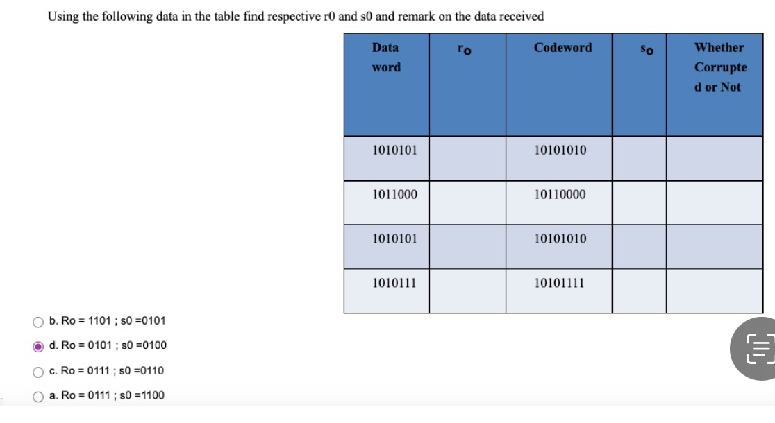 Solved Using the following data in the table find respective | Chegg.com