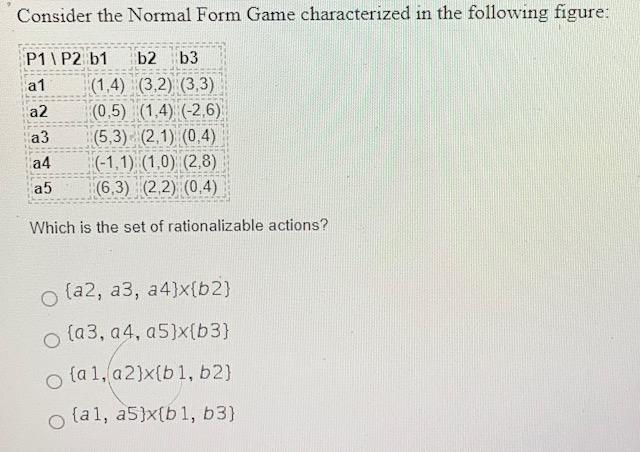 Solved Consider the Normal Form Game characterized in the | Chegg.com