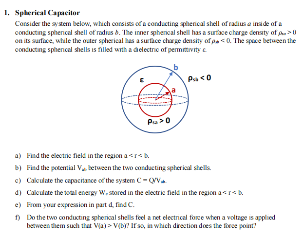 Solved 1. Spherical Capacitor Consider the system below, | Chegg.com