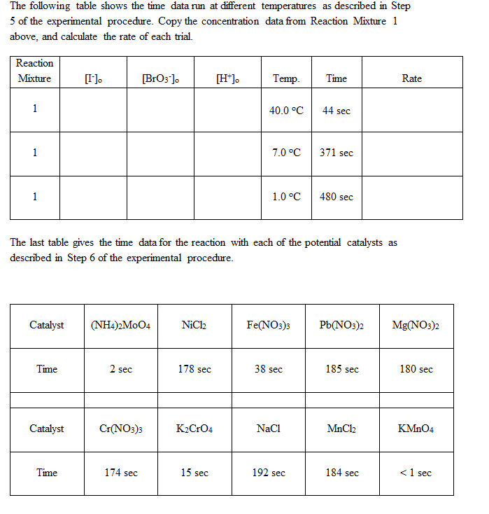 Data and Data Analysis The data table below shows the | Chegg.com
