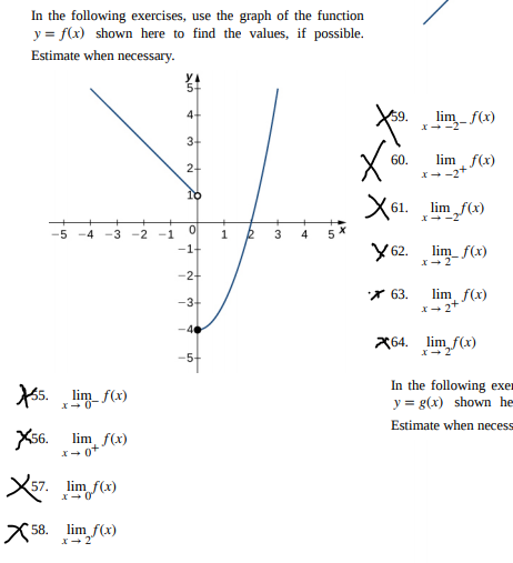In the following exercises, use the graph of the | Chegg.com