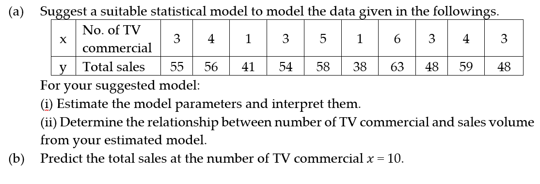 Solved For your suggested model: (i) Estimate the model | Chegg.com