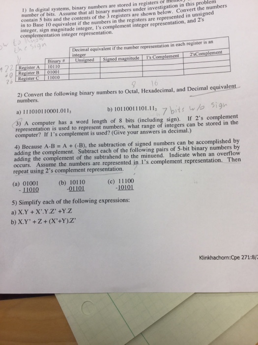 Solved 1) In digital systems, binary numbers are stored in | Chegg.com