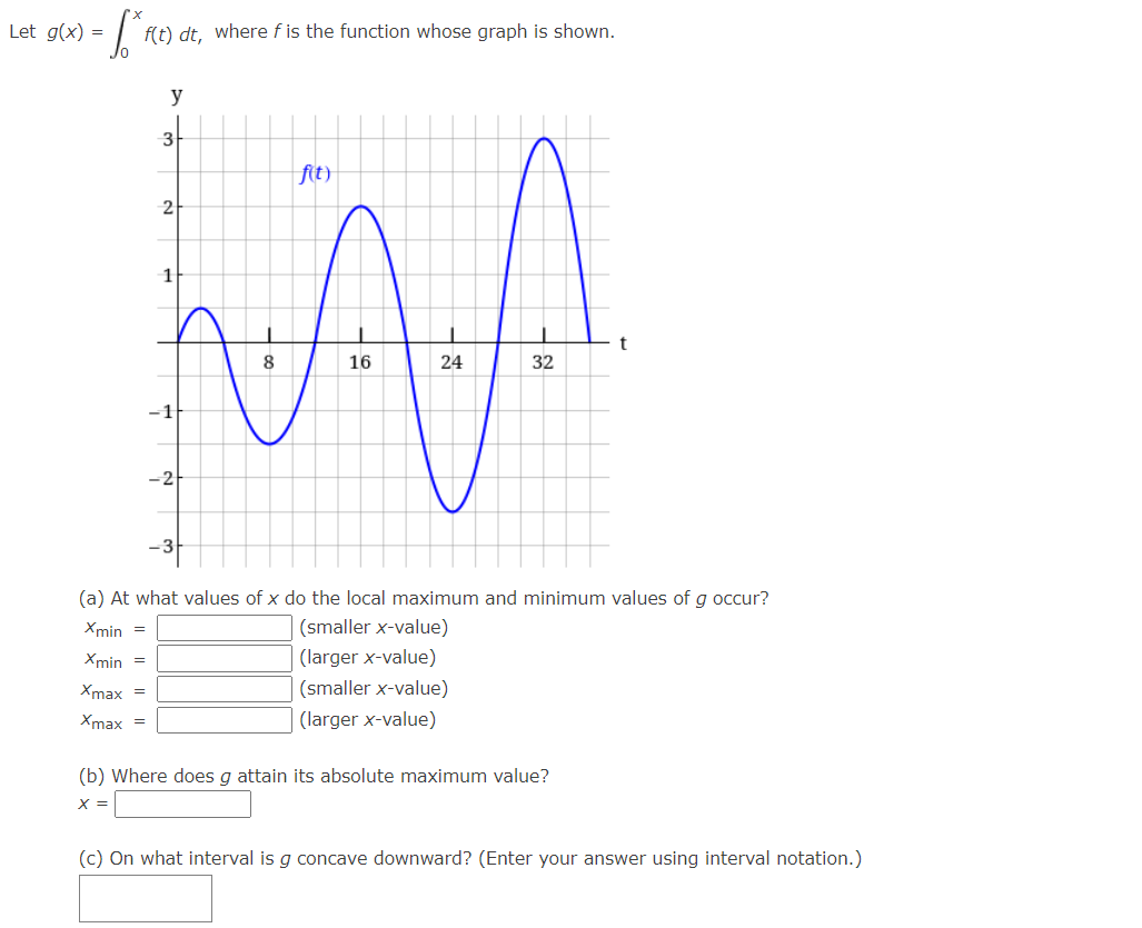 [Solved]: Let g(x)=0xf(t)dt, where f is the function whose