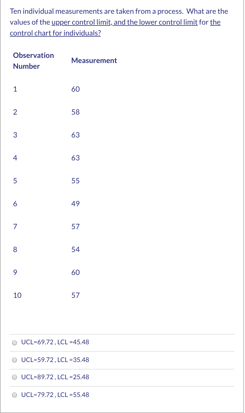 Solved Ten individual measurements are taken from a process. | Chegg.com