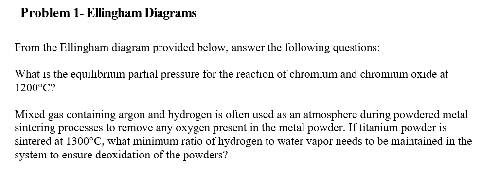 Problem 1- Ellingham Diagrams From the Ellingham | Chegg.com