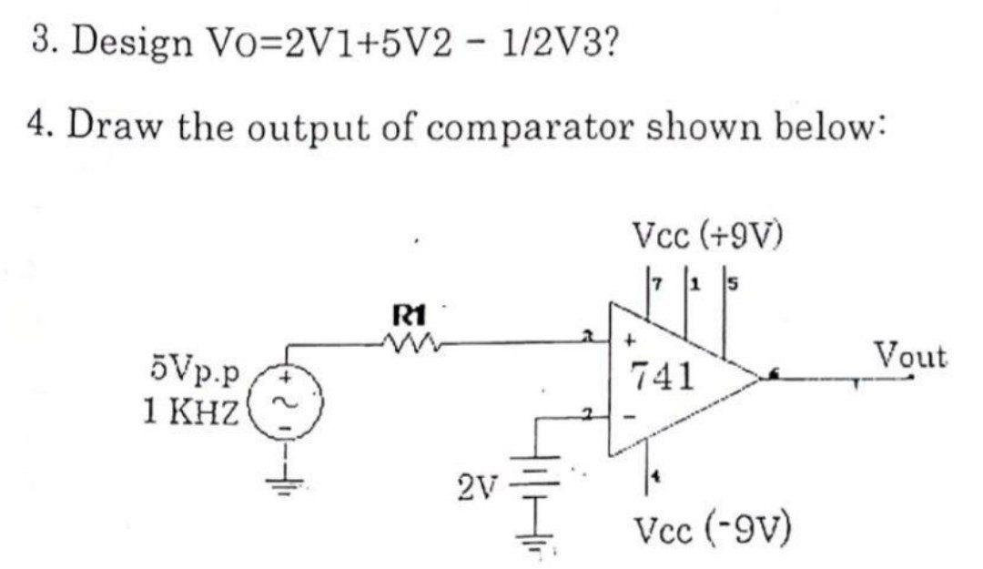 Solved 3. Design Vo=2V1+5V2 - 1/2V3? 4. Draw the output of | Chegg.com