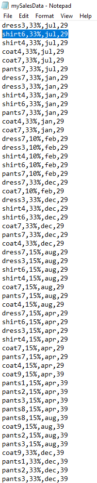 Solved (45pts) Question1: Identifying Functional | Chegg.com