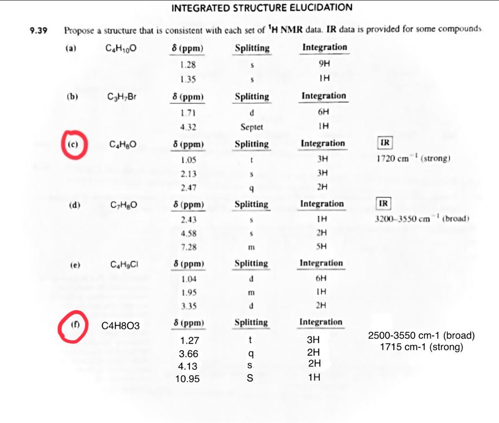 Solved INTEGRATED STRUCTURE ELUCIDATION 9.39 Propose a | Chegg.com