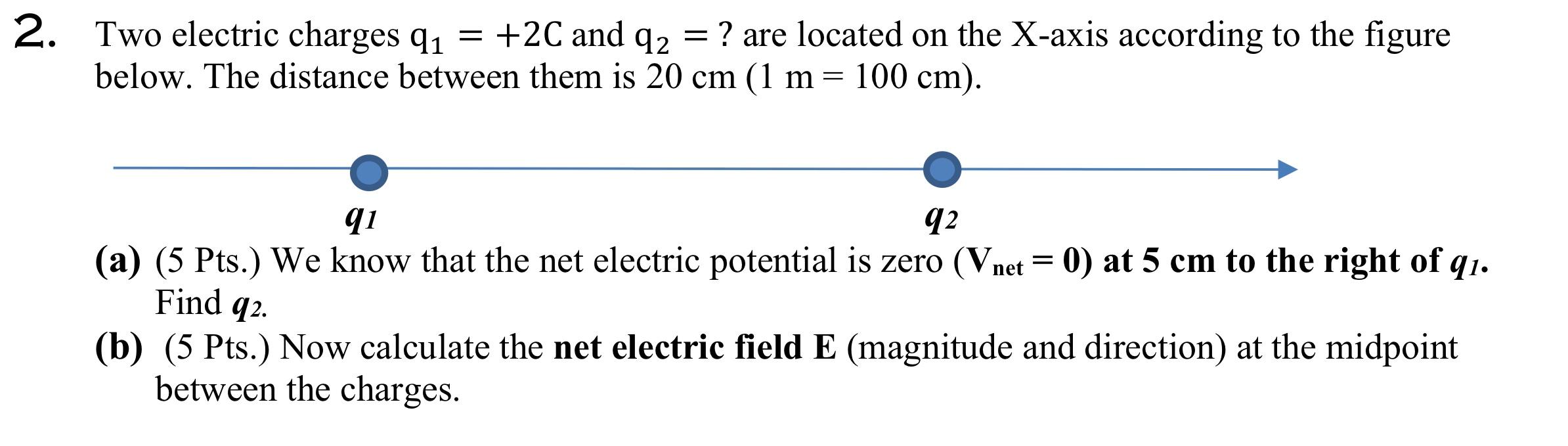Solved 2. Two electric charges qı = +2C and 92 = ? are | Chegg.com