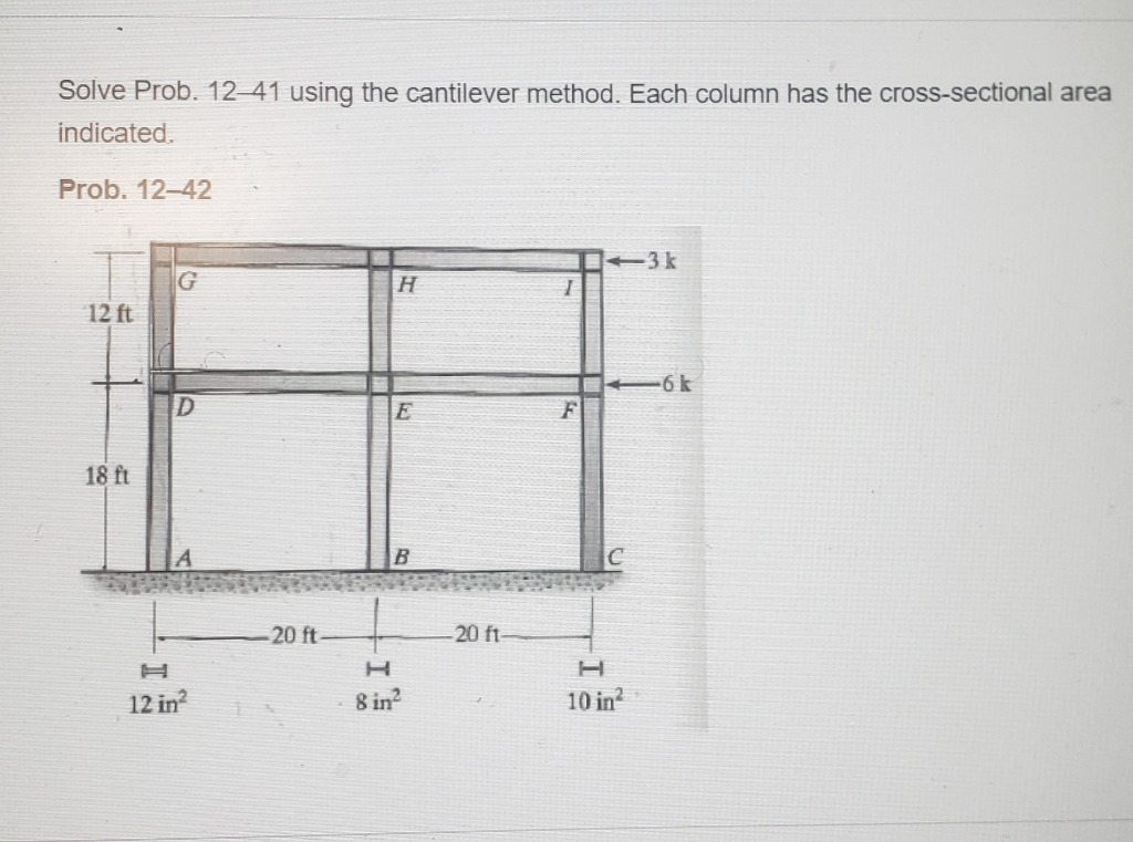 Solved Solve Prob. 12–41 using the cantilever method. Each | Chegg.com