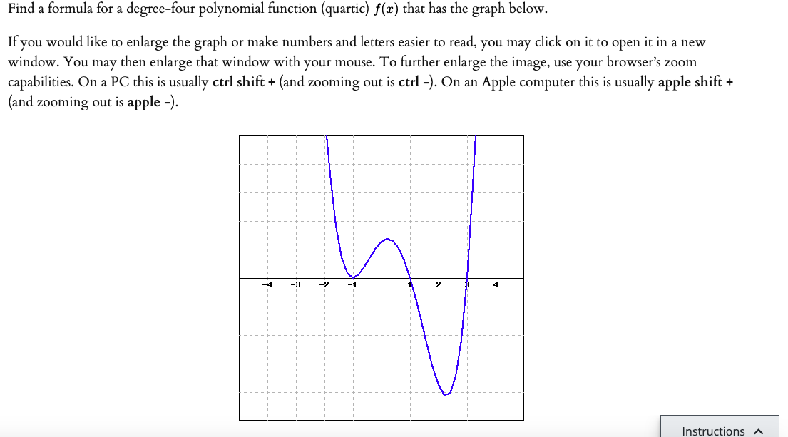Solved Find a formula for a degree-four polynomial function | Chegg.com