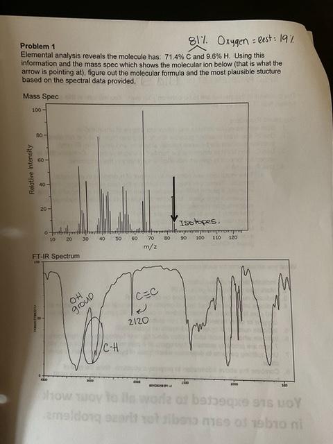 Solved Problem 1 Elemental analysis reveals the molecule | Chegg.com