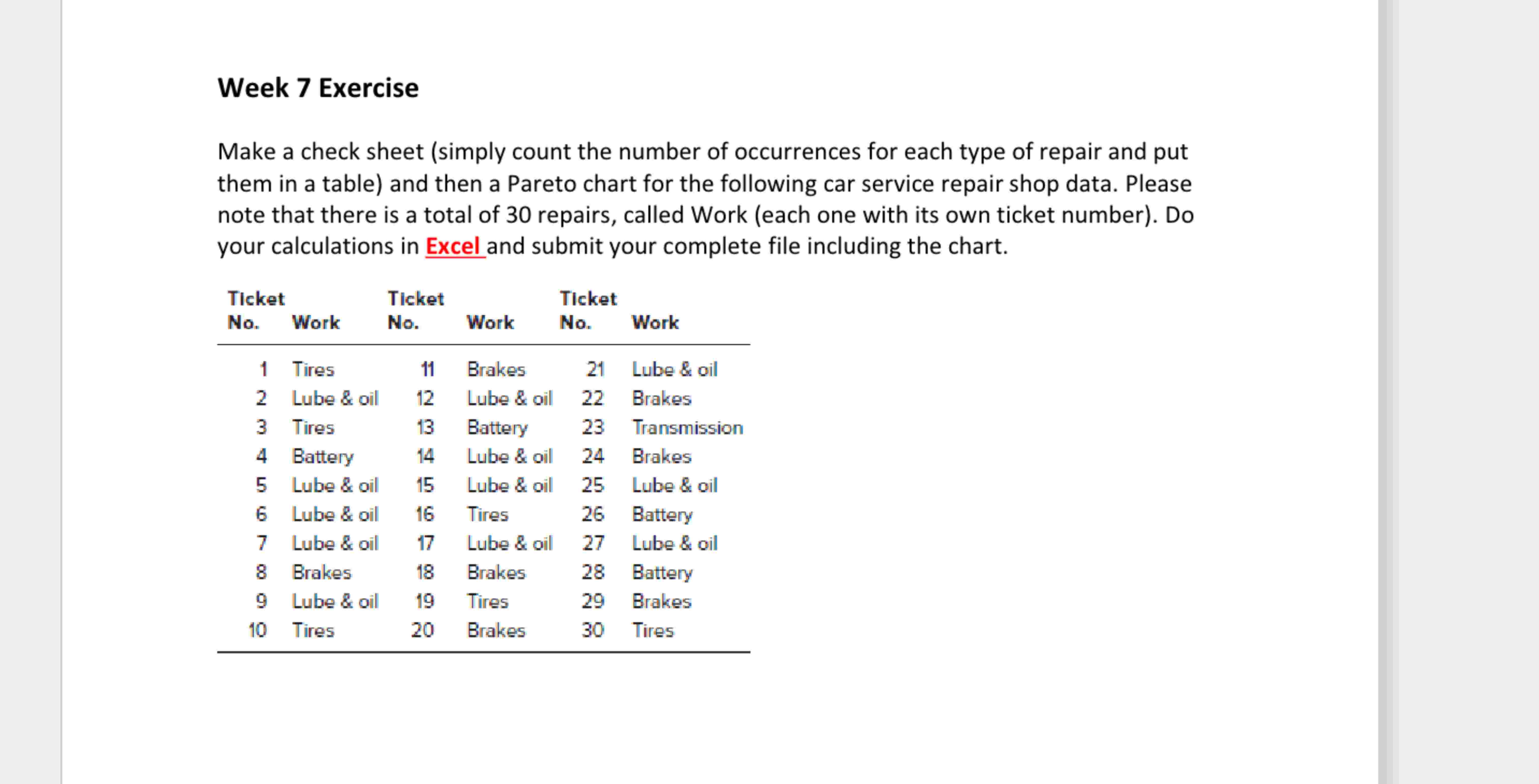 Solved Week 7 ﻿Exercise Make a check sheet (simply count the | Chegg.com