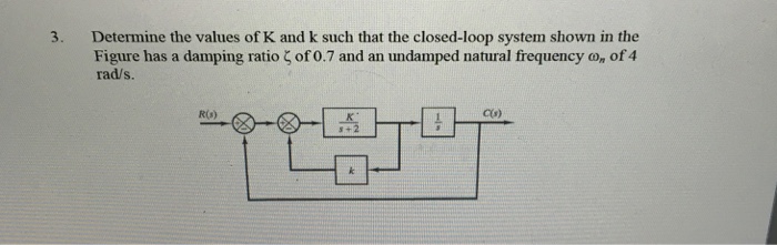 Solved Determine The Values Of K And K Such That The 