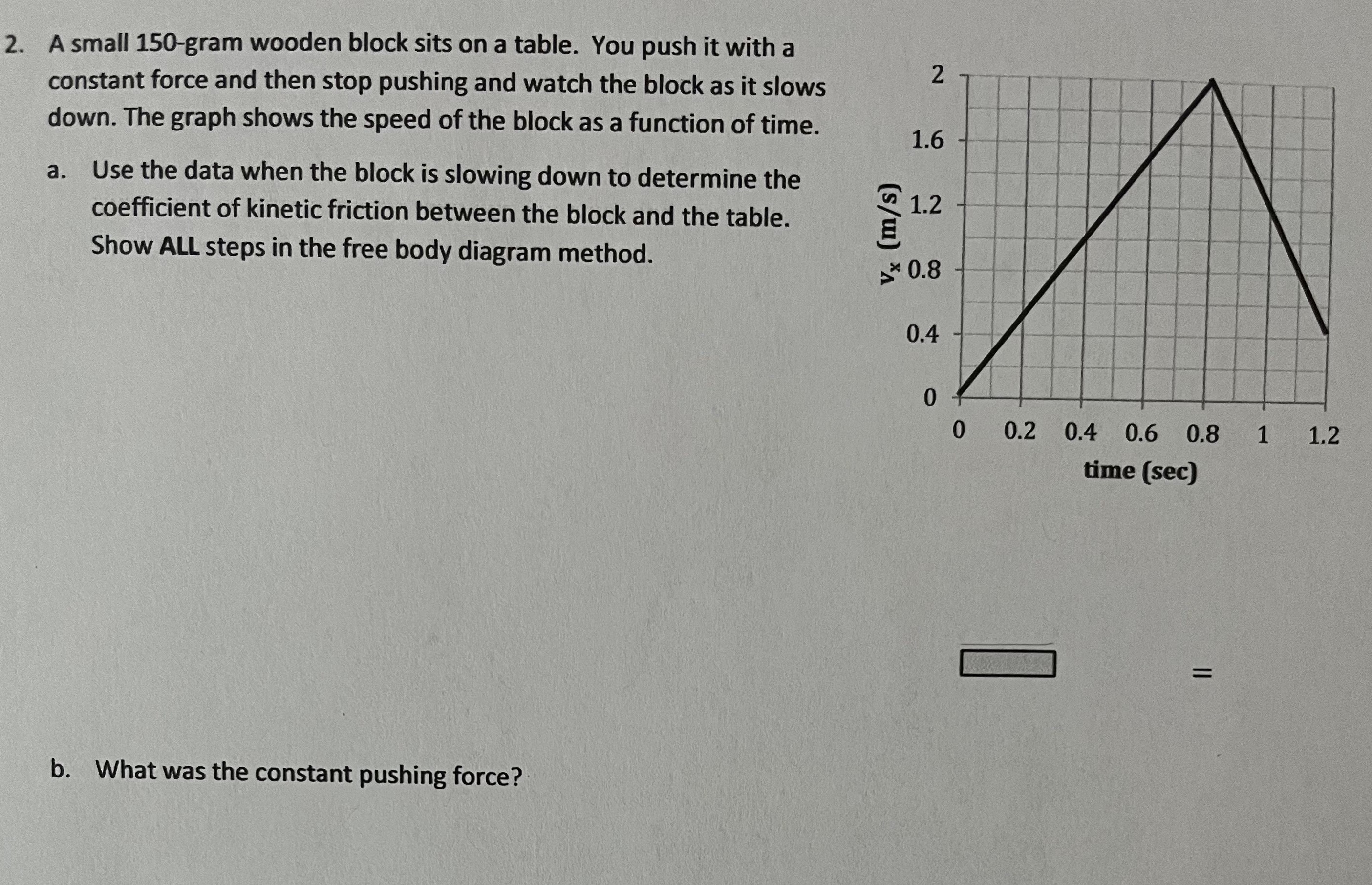 Solved 2. A small 150-gram wooden block sits on a table. You | Chegg.com
