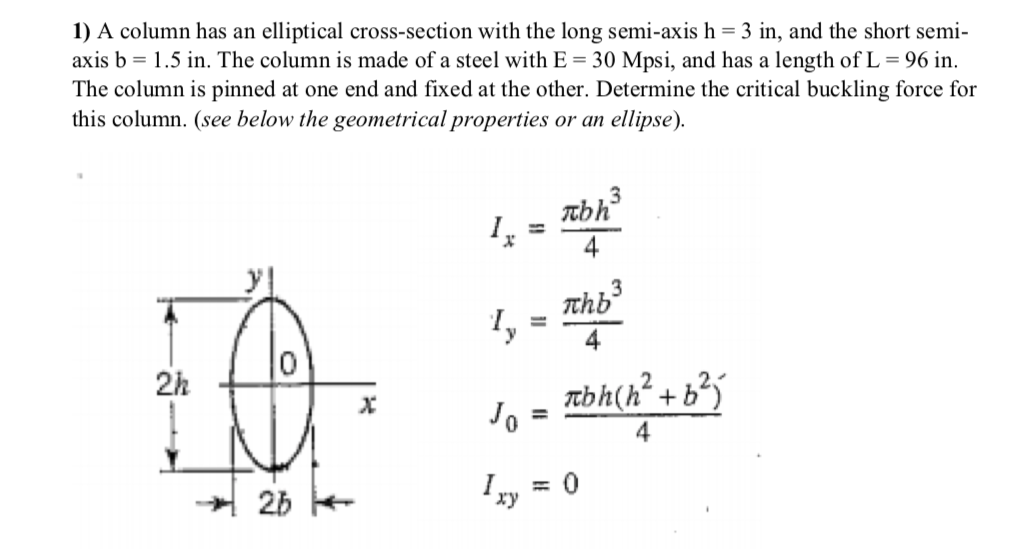 Solved 1) A column has an elliptical cross-section with the | Chegg.com