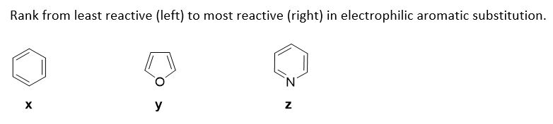 Solved Rank from least reactive (left) to most reactive | Chegg.com
