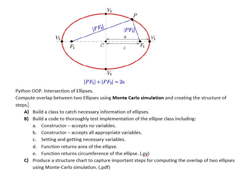 Solved Pel Pen Vf Pf1 Pf2 20 Python Oop Intersectio
