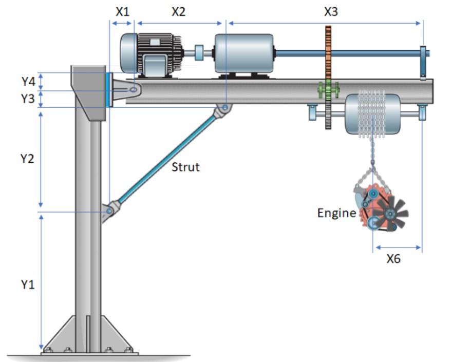 Solved Neglecting the weights of the engine hoist mechanism, | Chegg.com