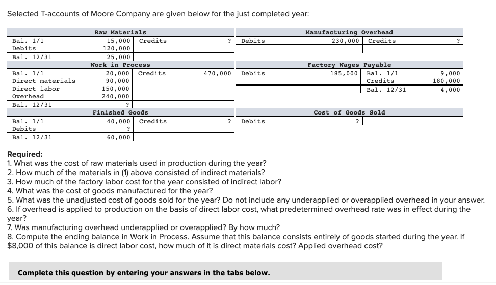 Solved Selected T-accounts of Moore Company are given below | Chegg.com