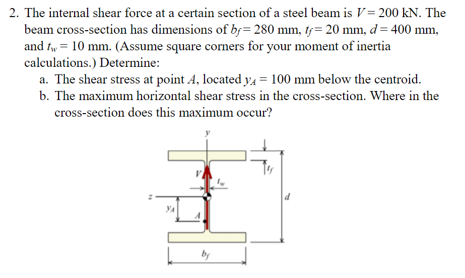 Solved 2. The internal shear force at a certain section of a | Chegg.com