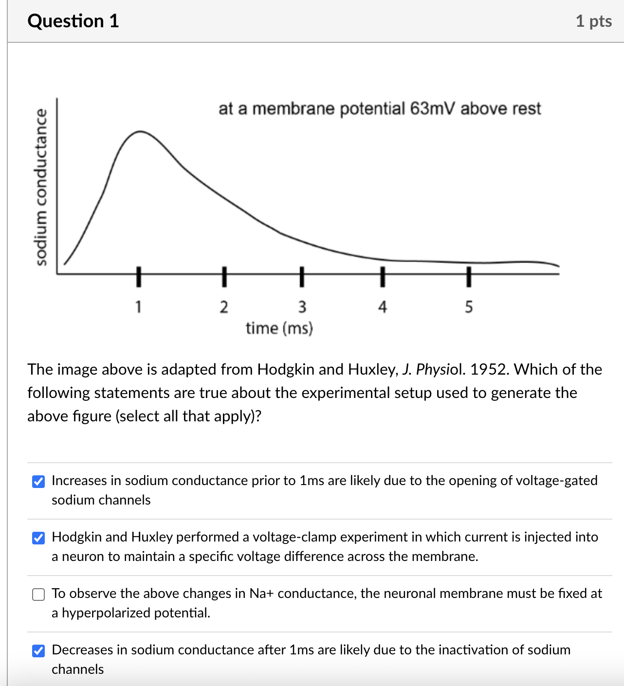 Solved Question 11 ﻿ptsThe image above is adapted from | Chegg.com