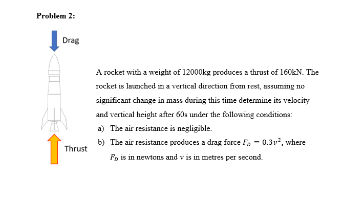 Solved Problem 2: A rocket with a weight of 12000 kg | Chegg.com