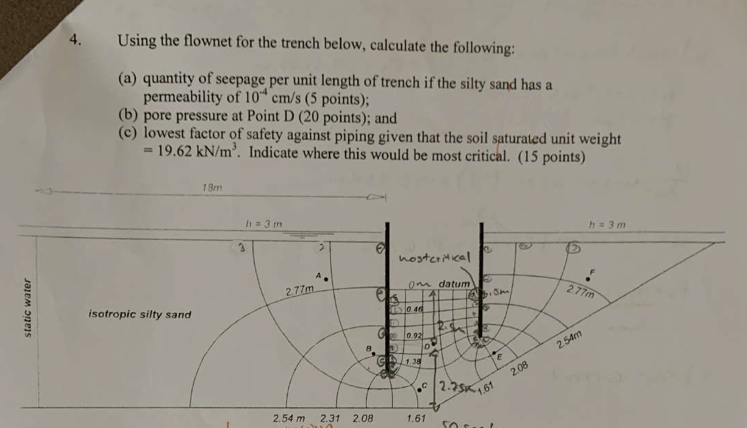 Solved 4. Using the flownet for the trench below, calculate | Chegg.com Solved 4. Using the flownet for the trench below, calculate | Chegg.com