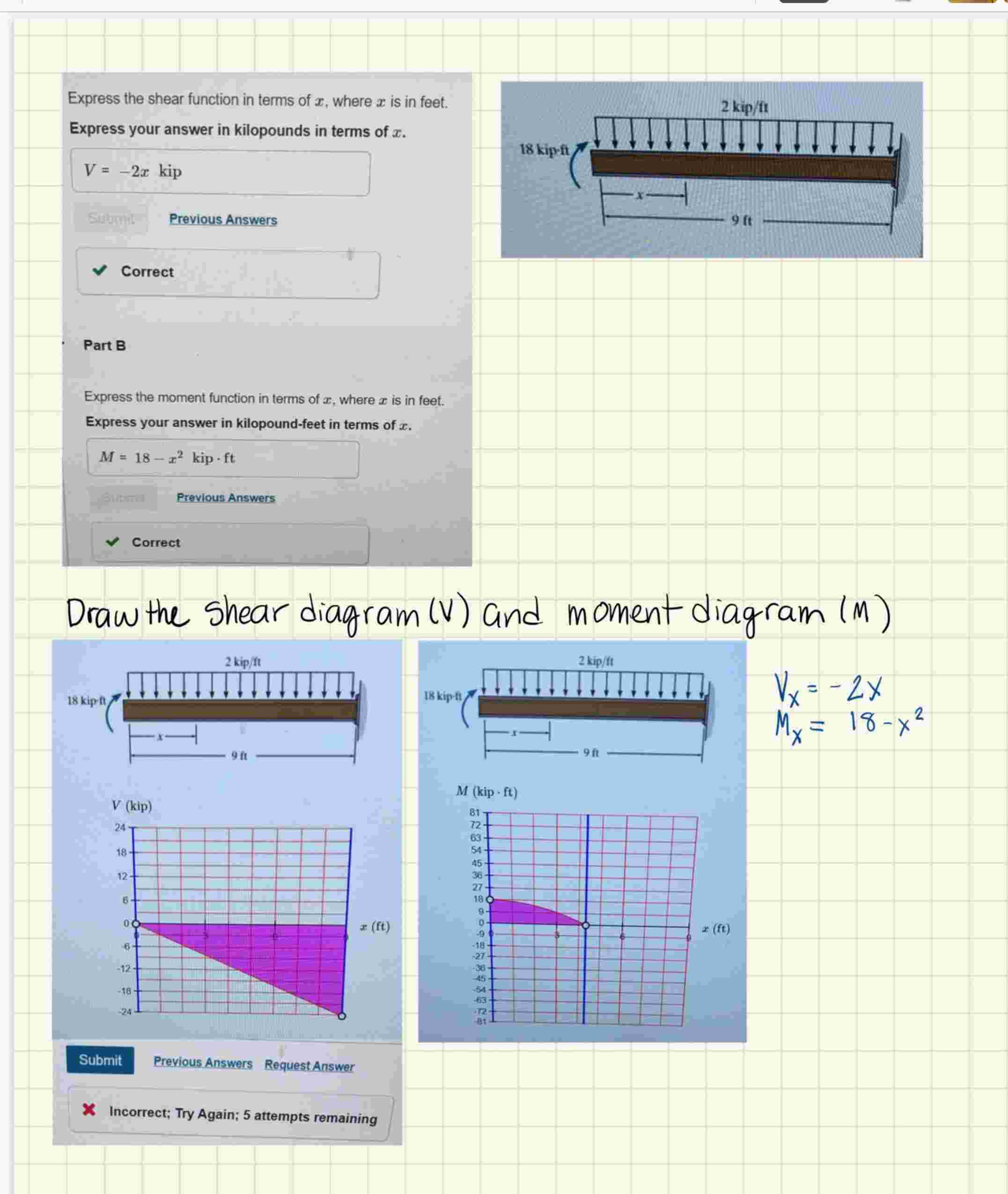 Solved A horizontal beam is fixed to a vertical wall at its | Chegg.com
