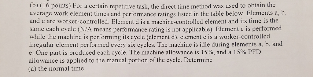 Solved (16 points) For a certain repetitive task, the direct | Chegg.com