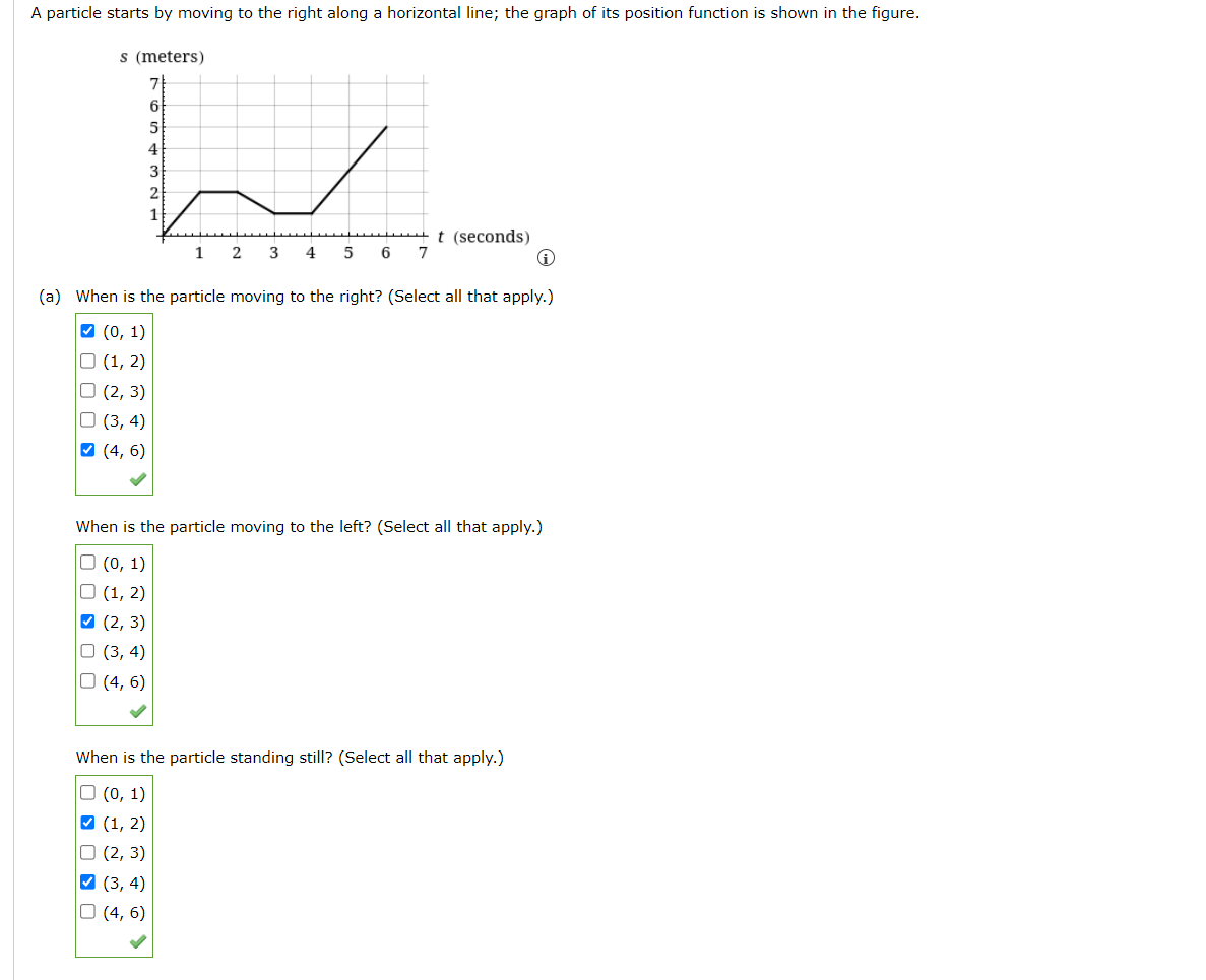 Solved A particle starts by moving to the right along a | Chegg.com