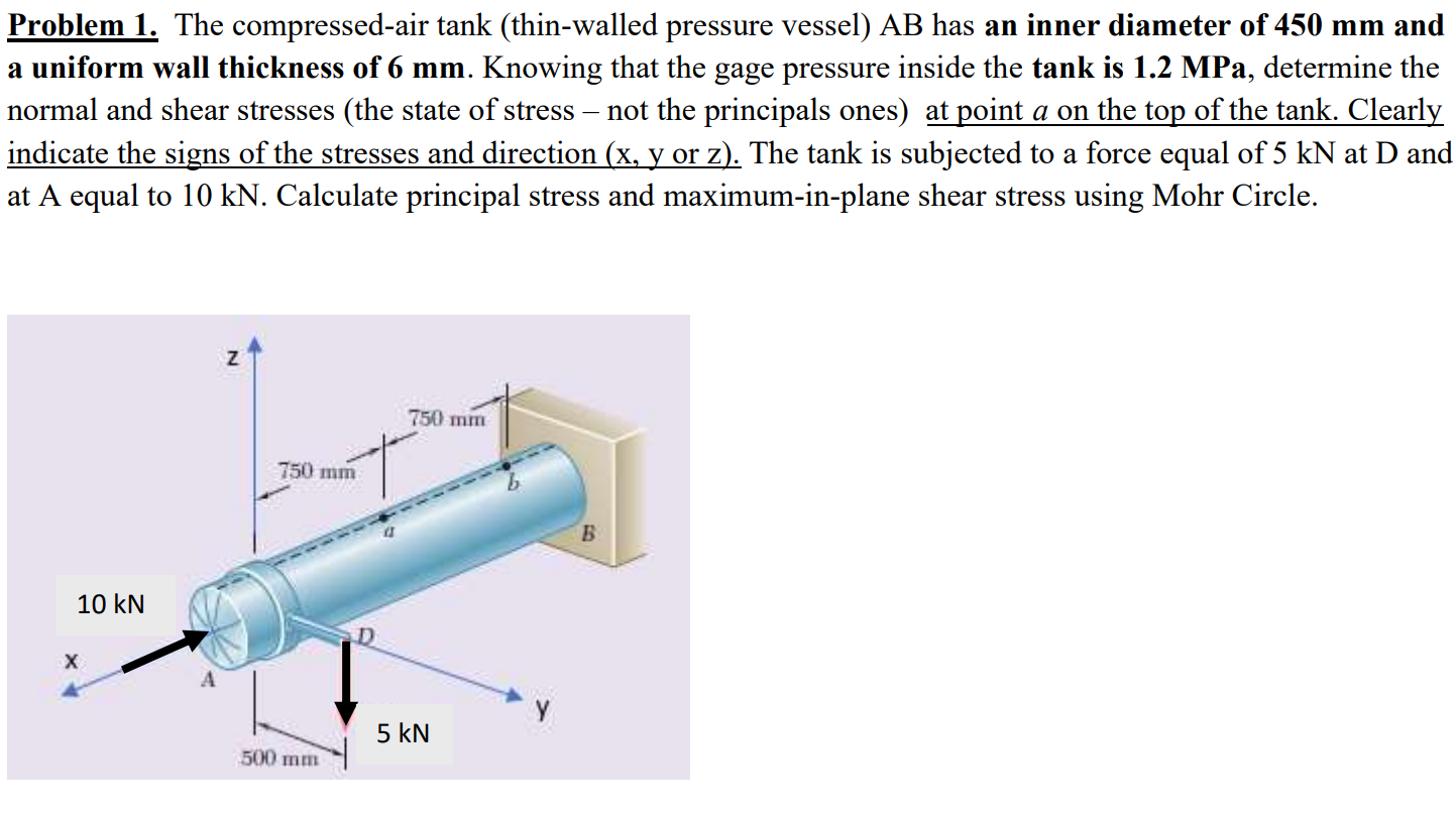 Solved Problem 1. The compressed-air tank (thin-walled | Chegg.com