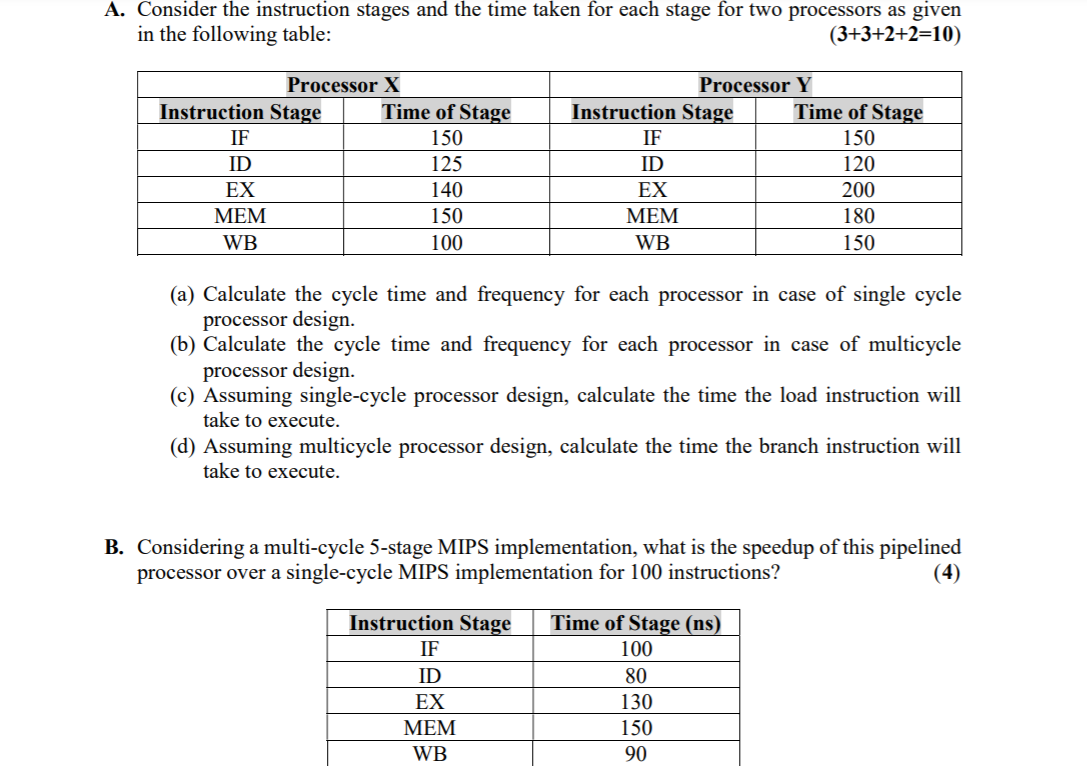 Solved A. Consider the instruction stages and the time taken | Chegg.com