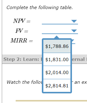 Solved Video transcript: Modified internal rate of return. | Chegg.com