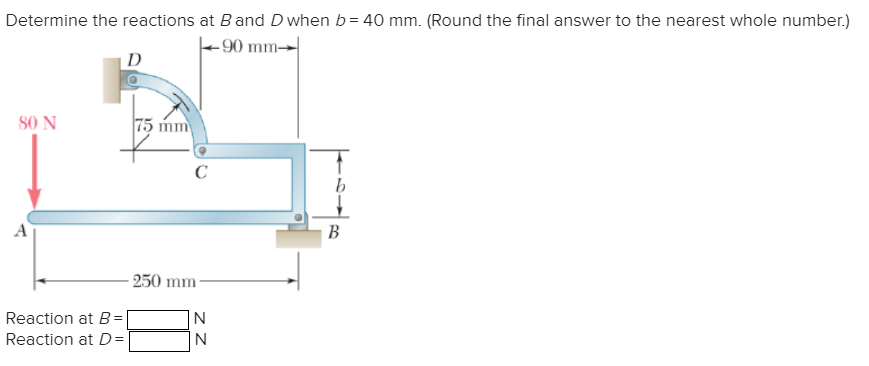 Solved Determine The Reactions At B And D When B 40 Mm
