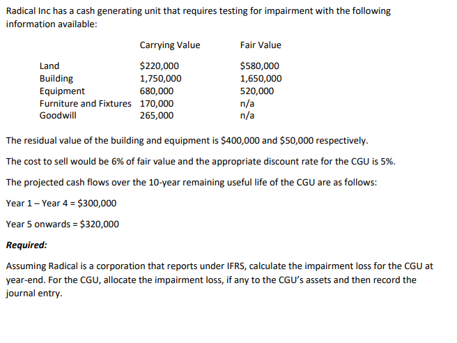 Solved Radical Inc has a cash generating unit that requires | Chegg.com
