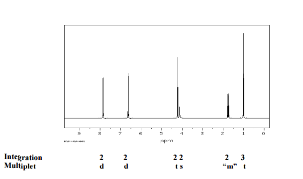 Solved Compound “JF” has an empirical formula of C10H13NO­2. | Chegg.com