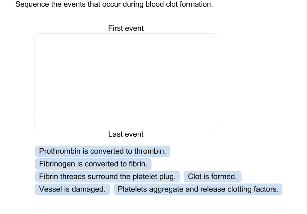 Solved Sequence the events tnat occur during blood clot | Chegg.com