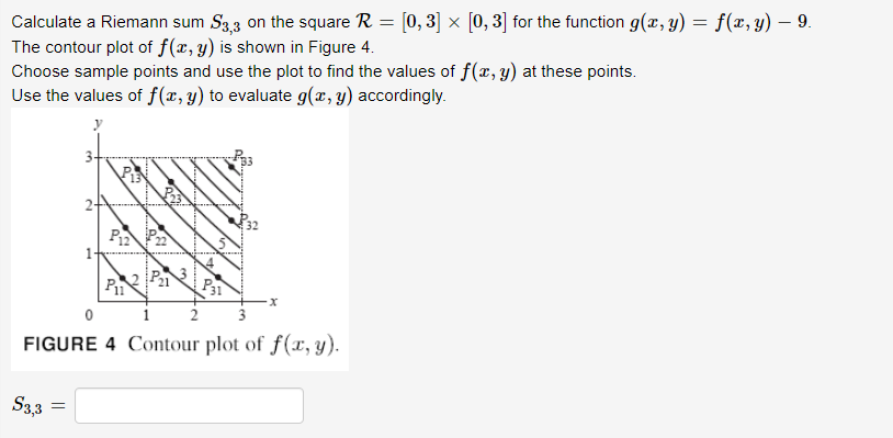 Solved Calculate a Riemann sum S3.3 on the square R = [0,3] | Chegg.com