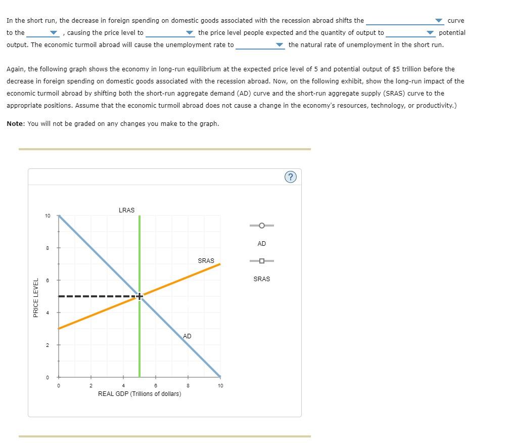 Solved 11. Economic fluctuations The following graph shows | Chegg.com