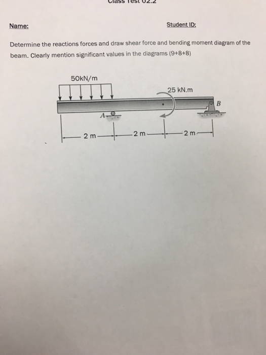 Solved Name: Student ID Determine the reactions forces and | Chegg.com