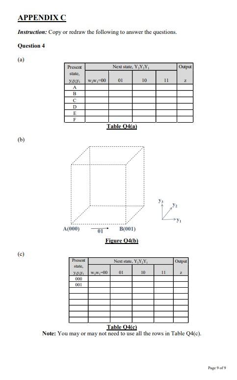Solved Hi, Please solve only Qns 4b and 4C, and provide | Chegg.com