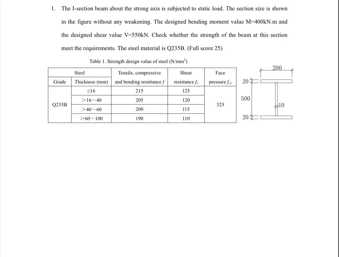 Solved 1. The I-section beam about the strong axis is | Chegg.com