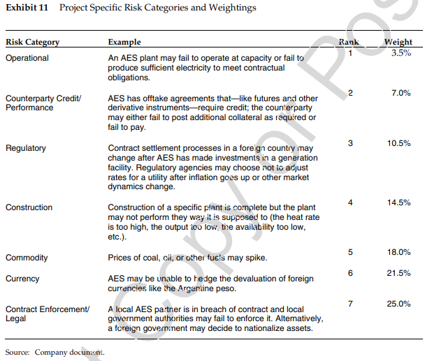 Solved Using the table A on Page 9, reproduce this risk | Chegg.com