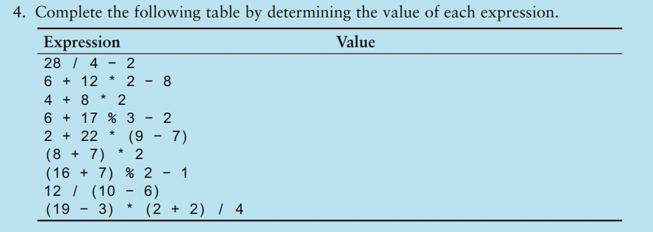 Solved * * 4. Complete the following table by determining | Chegg.com