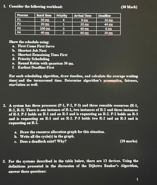 Solved 1. Consider the following workload: (30 Mark) Process | Chegg.com