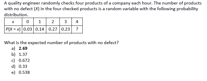 Solved A quality engineer randomly checks four products of a | Chegg.com