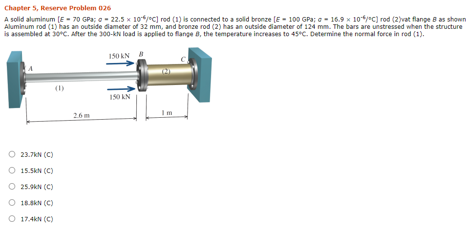 Solved Chapter 5, Reserve Problem 026 A solid aluminum [E = | Chegg.com
